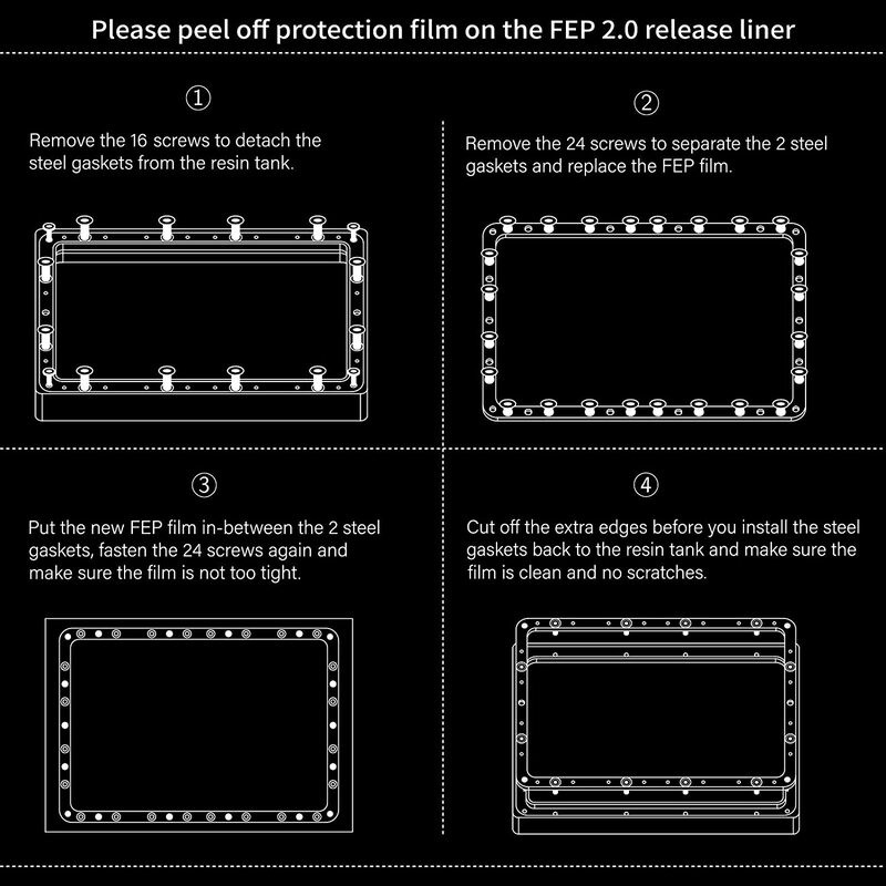 Pack of 5 FEP films for Elegoo Saturn - Polyfab3D